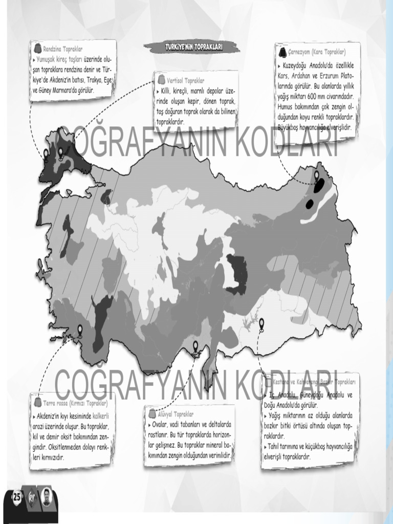 turkiye-harita-bilgisi-calisma-topraklar-kpss-ayt-tyt-2023-pdf2023194547 | PDF