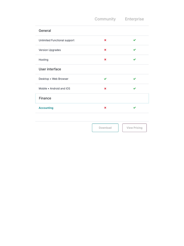 Odoo Comparison Version | Download Free PDF | Point Of Sale | Service ...