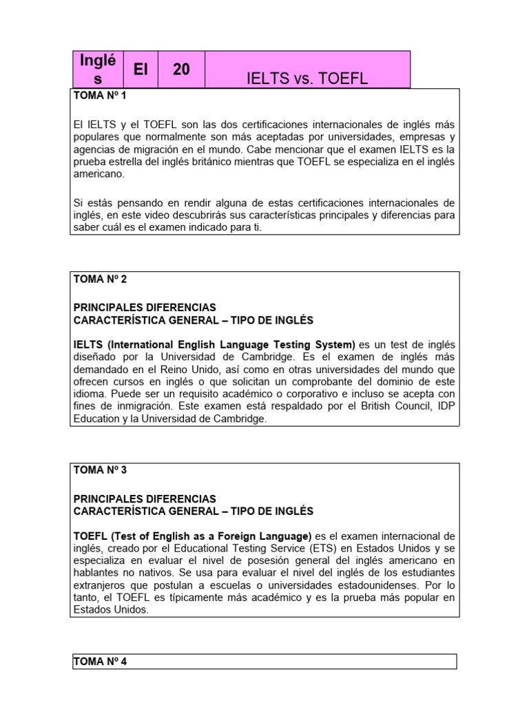 Comparativa IELTS y TOEFL: Claves y Diferencias | PDF | Sistema ...