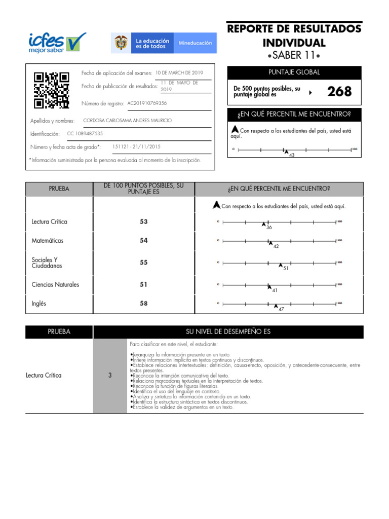 Resultados ICFES | PDF | Aritmética