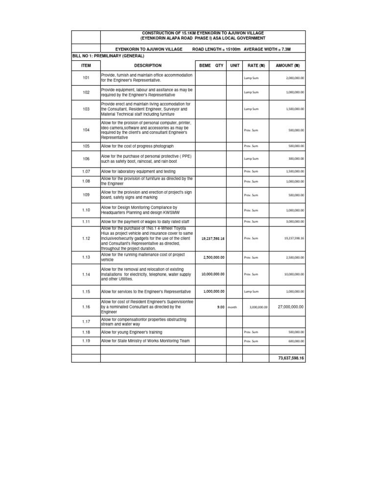 Eyenkorin To Ajuwon 15.1 KM | PDF | Drainage | Road