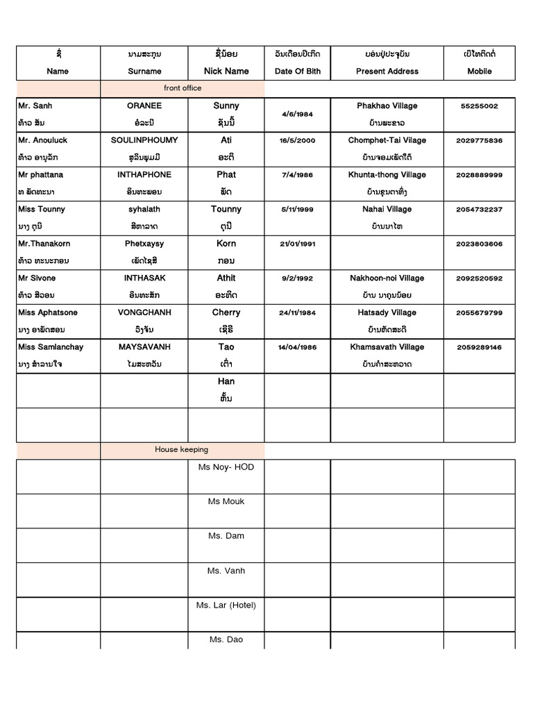 2.office Edit by SLC | PDF