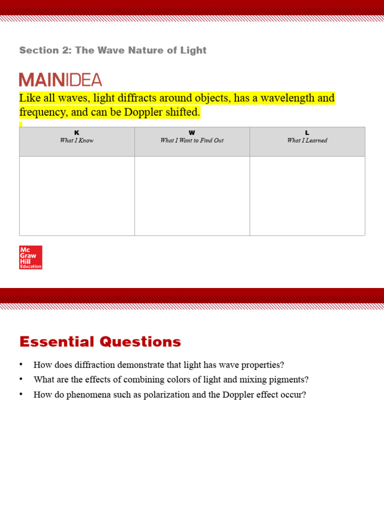 16.2 The Wave Nature of Light | PDF | Light | Color