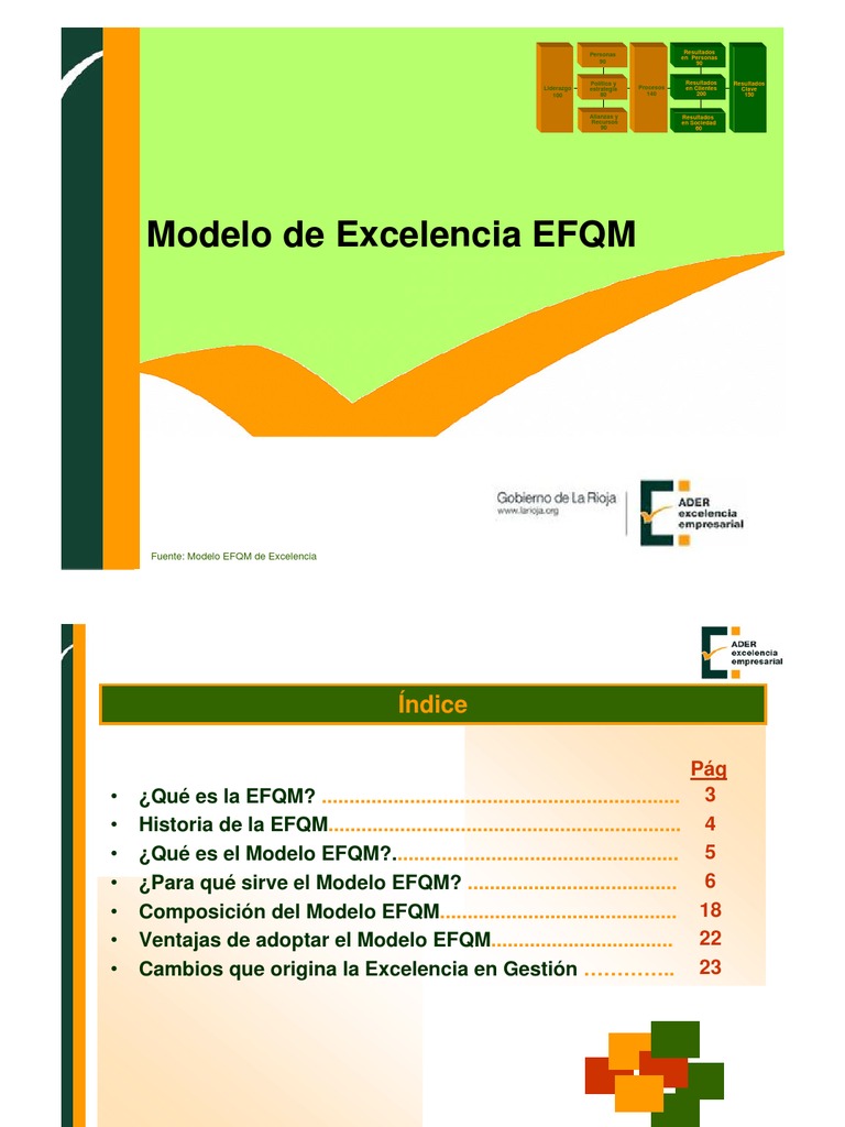 Excelencia Modelo EFQM | Calidad (comercial) | Liderazgo