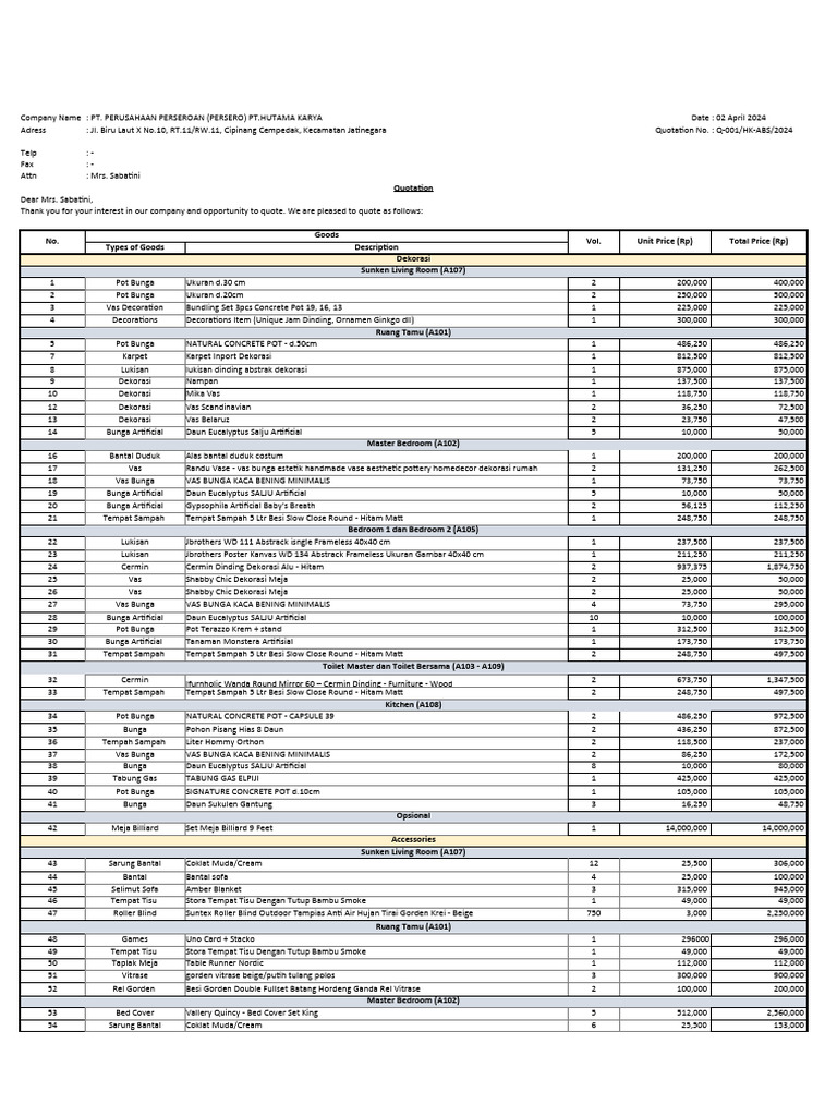 Quotation For BOQ of Gunung Mas April 2024 r1 | PDF | Home | Cooking