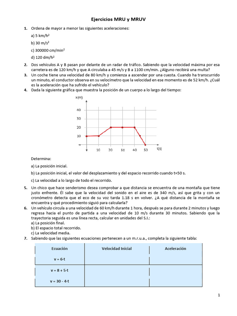 Ejercicios MRU y MRUV | PDF | Velocidad | Fuerza