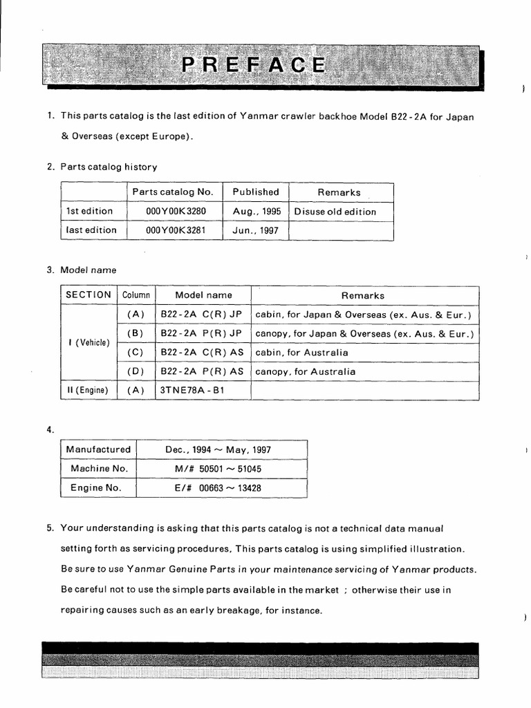 Yanmar b22-2 | PDF | Screw | Manufactured Goods