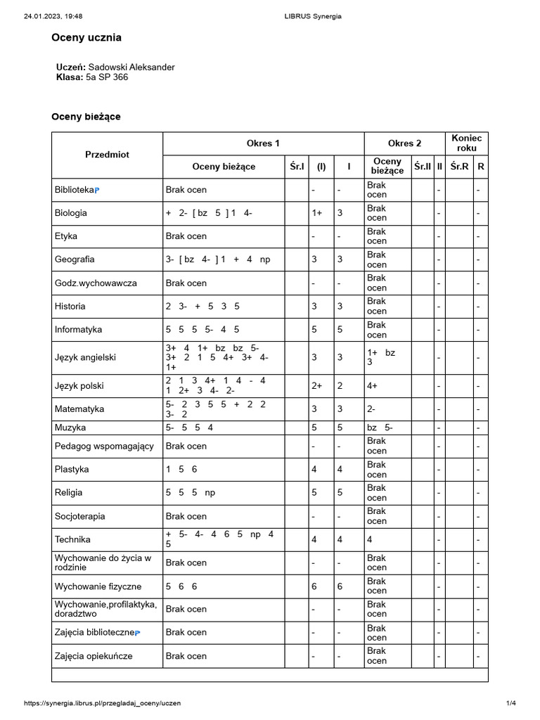 LIBRUS Synergia | PDF