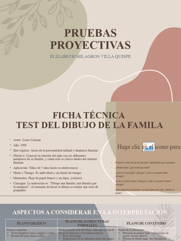 Pruebas Proyectivas - Elizabeth | PDF | Las emociones | Dibujo