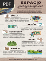 Espacio Geografico | PDF | Geografía | Paisaje