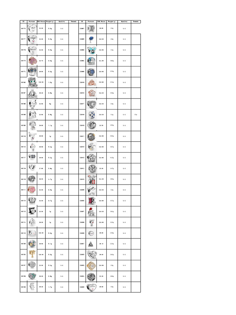 1 1 Charms-11.22 | PDF