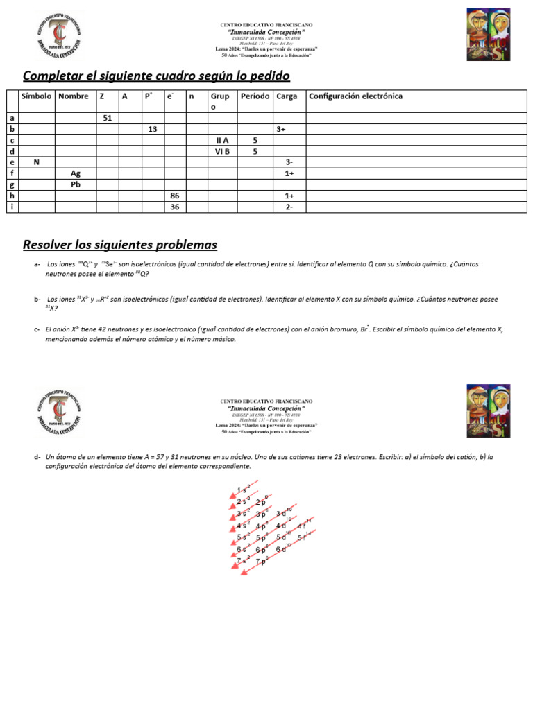 2 - Aplicación de Tabla Periódica | PDF | Ion | Física nuclear
