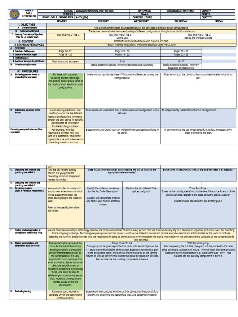 Lesson - Plan Grade IX - TVLW4 | PDF | Learning | Teachers