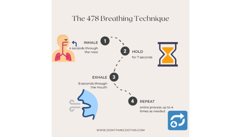 How To Do The 478 Breathing Technique | PDF