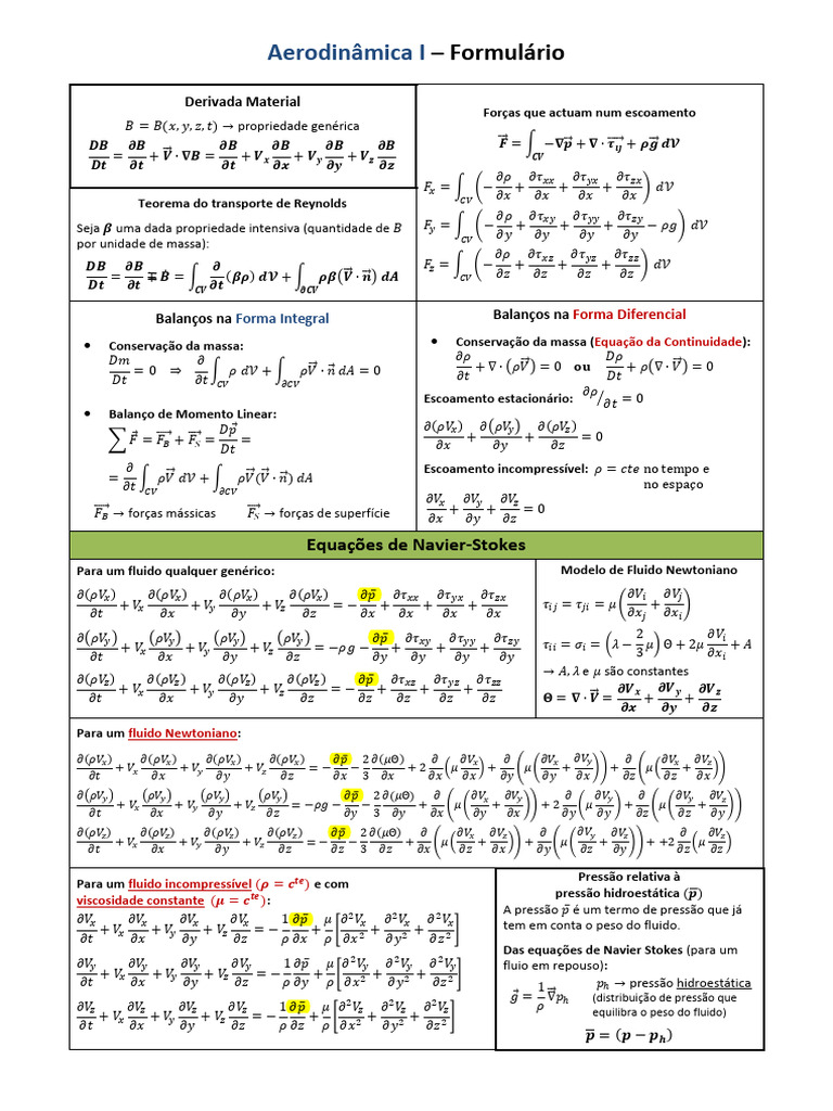Formulario_Aerodinamica | PDF | Camada limite | Mecânica dos fluidos