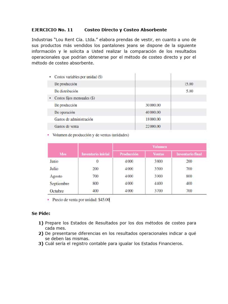 Ejercicio No. 11 Costeo Directo y Absorbente | PDF | Finanzas y dinero | Derecho