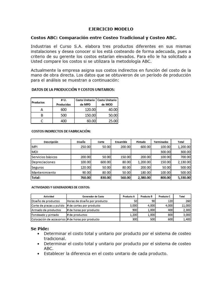 Ejercicio Modelo Costos ABC | PDF | Economias