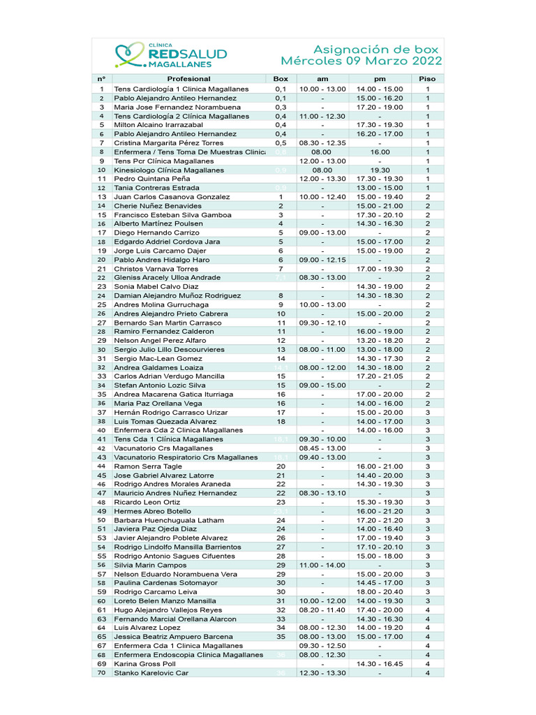 Asignacion Box 09 de Marzo | PDF