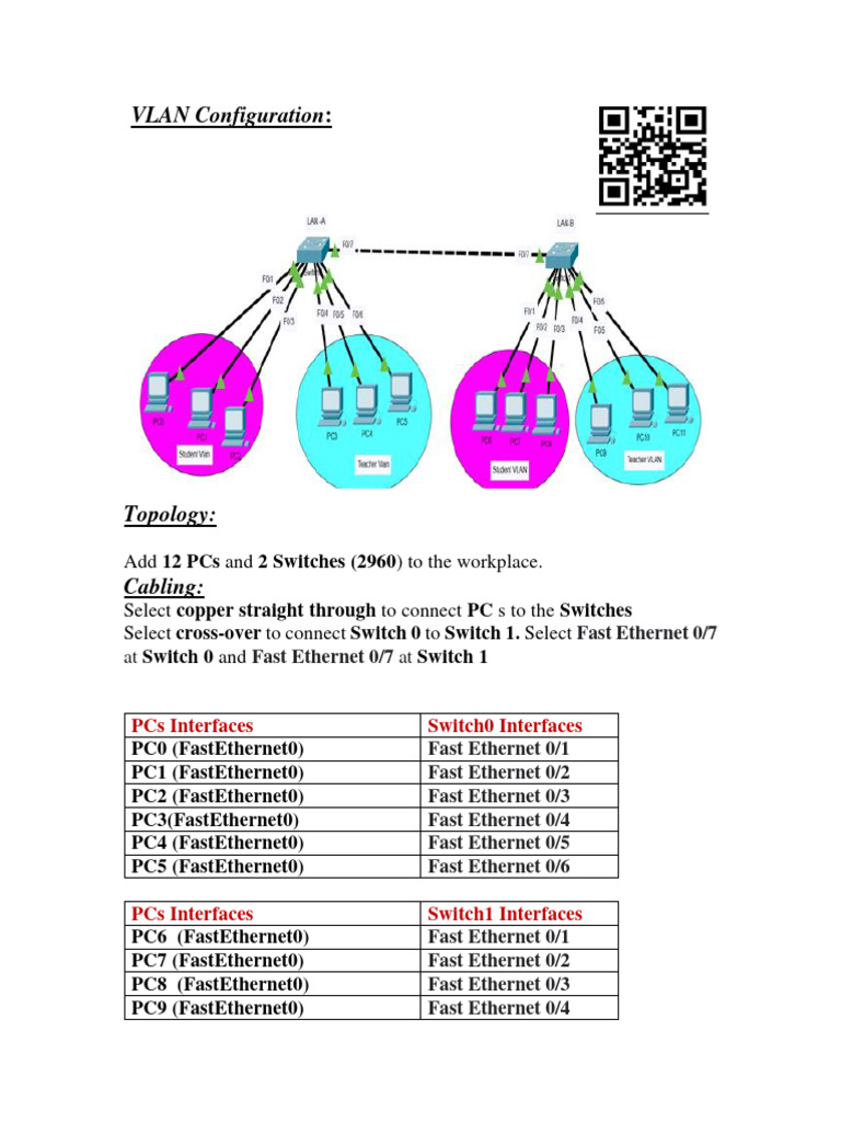 2 | PDF | Ip Address | Network Switch