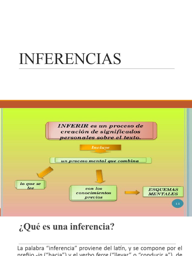 Definición y Ejemplos de Inferencias | PDF | Inferencia | Razonamiento ...