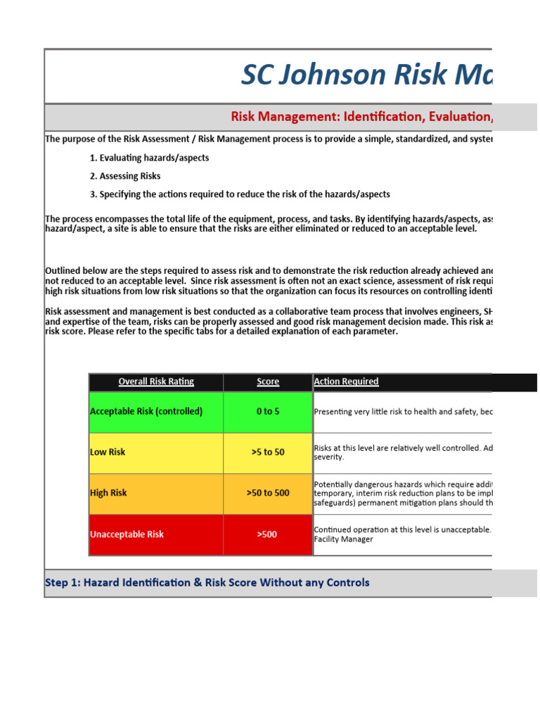 Unified SHE Risk Assessment | PDF | Risk | Risk Management