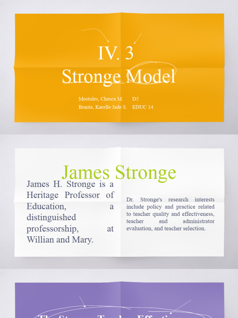 Stronge Model | PDF | Teachers | Learning