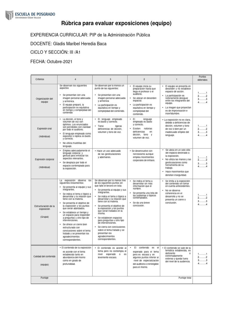 Rúbrica - Exposiciones - en - Equipo | PDF