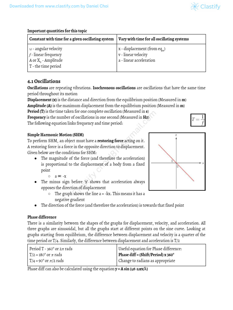 Topic 4 - Waves | Download Free PDF | Waves | Diffraction