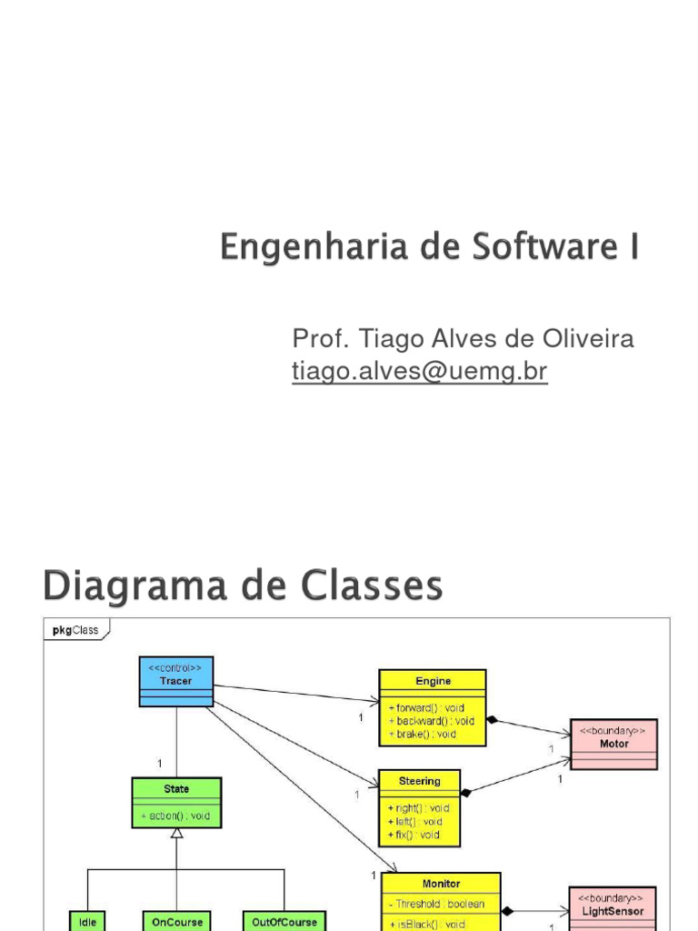 Aula 08 - Diagrama de Classes | PDF | Classe (programação de ...