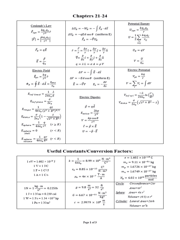 PHY108 Spring22 EquationSheet4 | PDF | Physics | Theoretical Physics