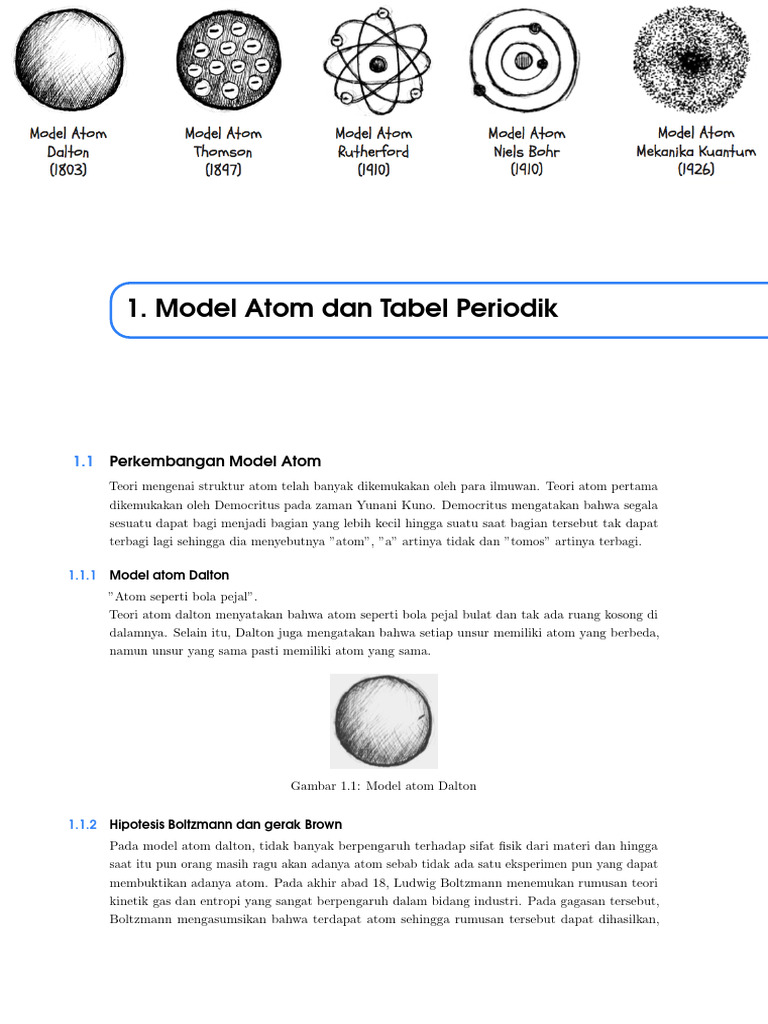 BAB 1 - ATOM Referensi Lukman HakiM | PDF | Metode & Bahan Ajar | Sains & Matematika