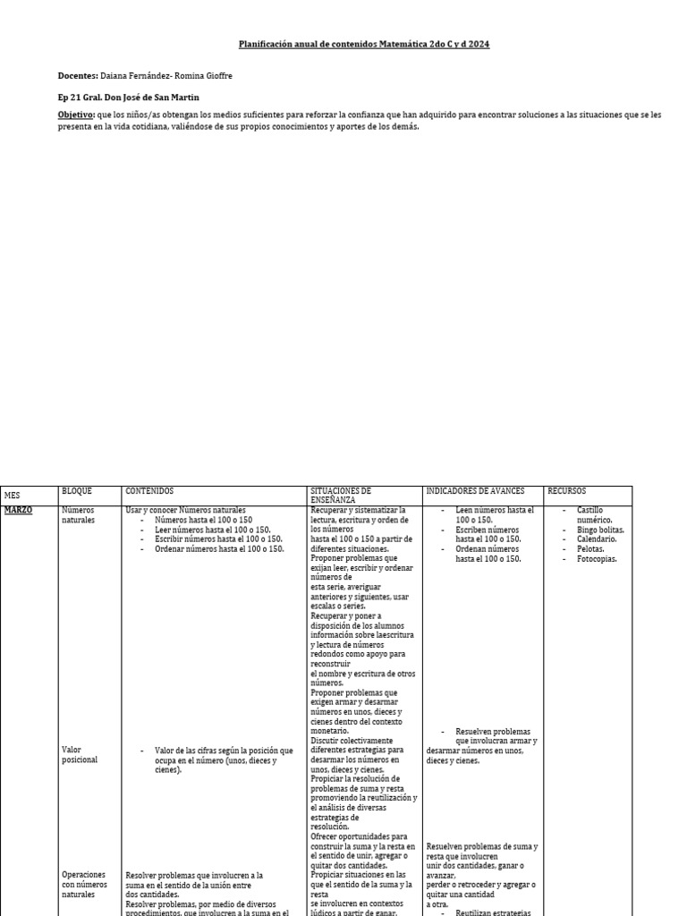 Planificacion Anual Matematica 2° 2022 Pdf 8283