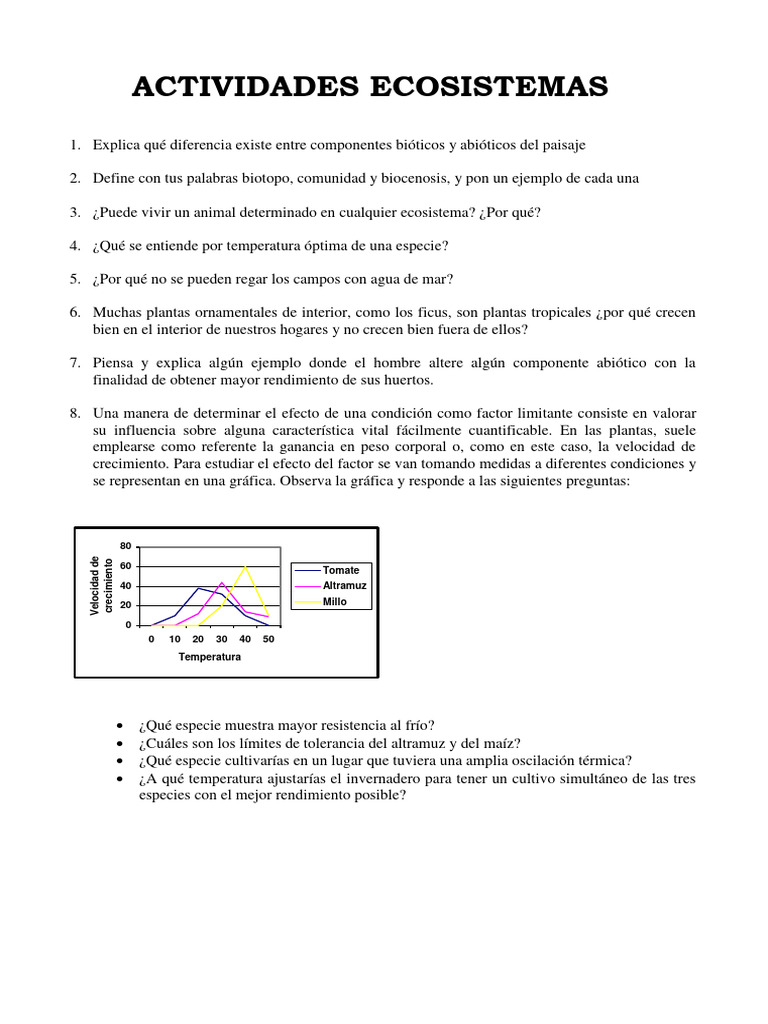 Diferencias entre tesmo y ardilla | PDF | Red alimentaria | Ddt