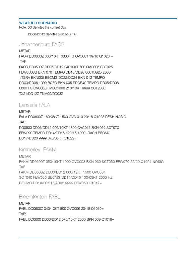 Weather Scenario 2021 | PDF