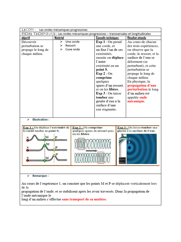 Expériences sur les ondes mécaniques | PDF | Condensateur | Réaction d ...