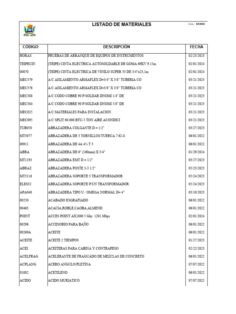 Listado de Materiales | PDF | Materiales de construcción