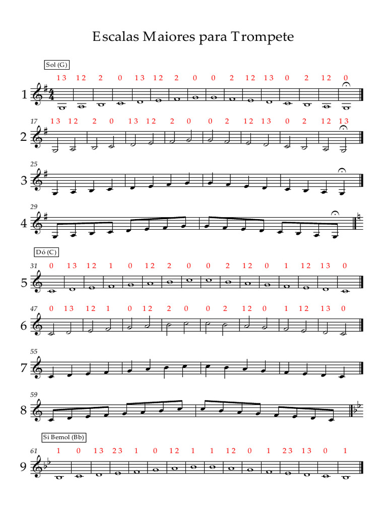 Escalas Maiores para Trompete | PDF