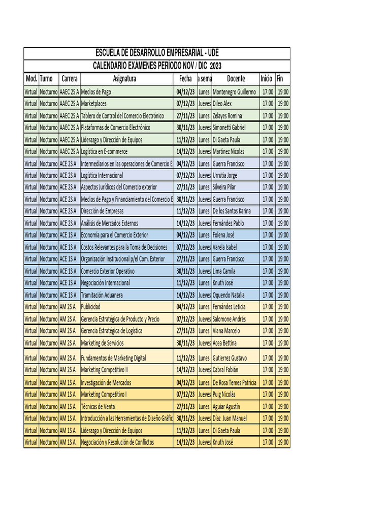 Calendario Exámenes Virtuales UDE 2023 | PDF | Marketing | Negocios económicos