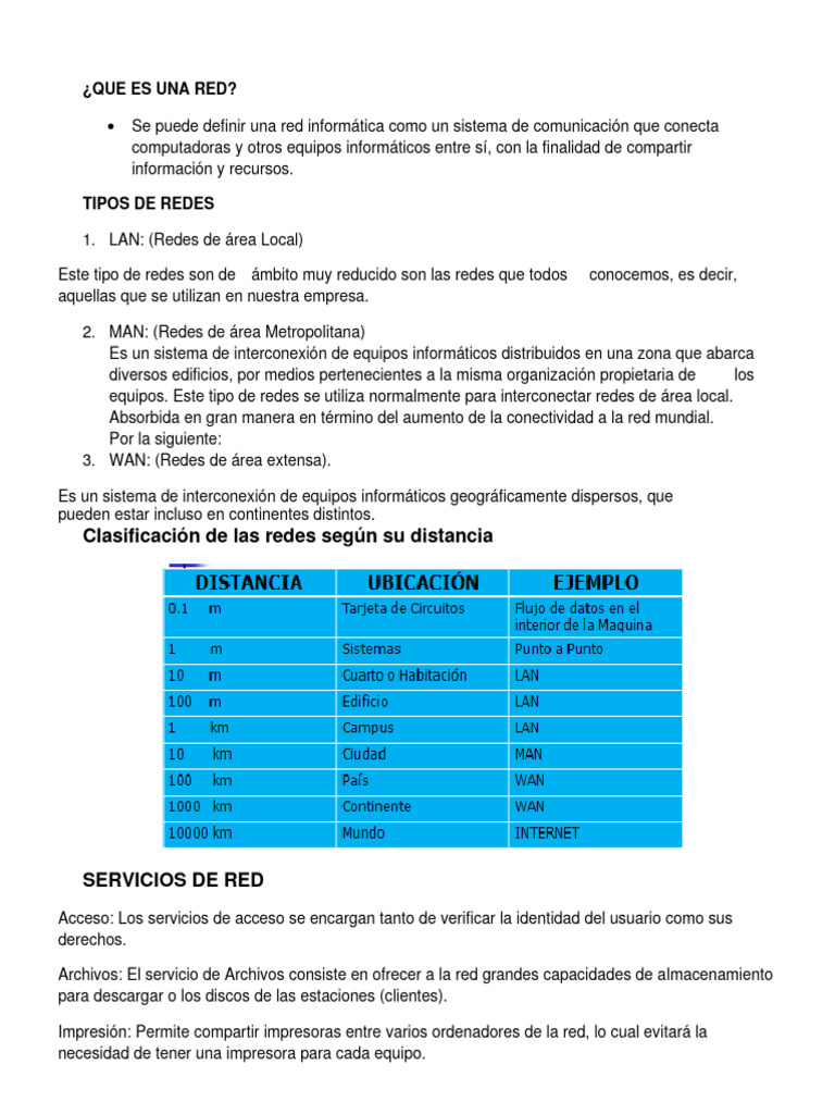 Tipos de red y dispositivos basicos | PDF | Red de computadoras | Hardware de la computadora