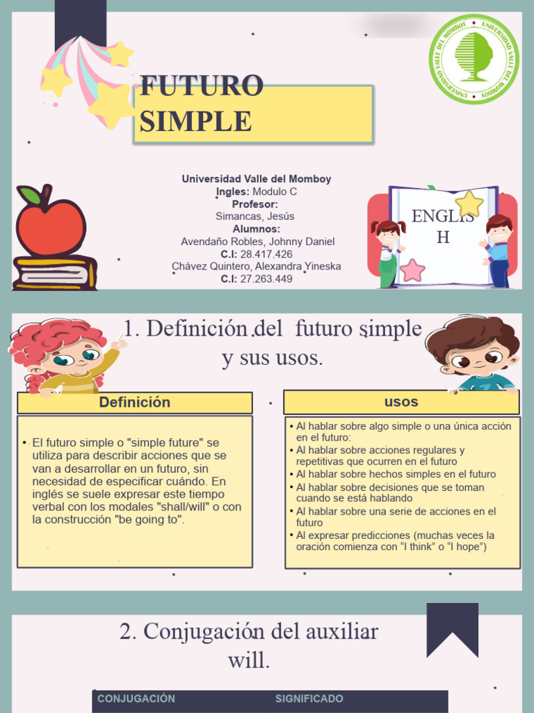 Actividad De Ingkes Futuro Simple Pdf
