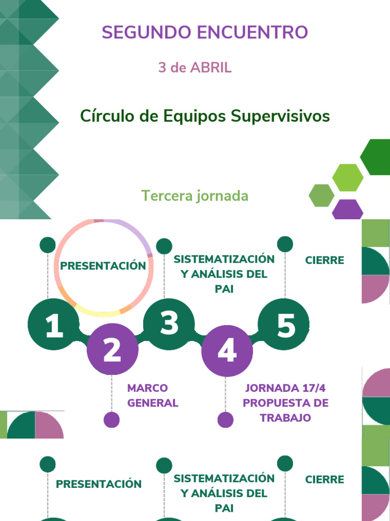 Circulo Equipos Directivos (Jornada 17-04-24) . | PDF | Enseñando ...