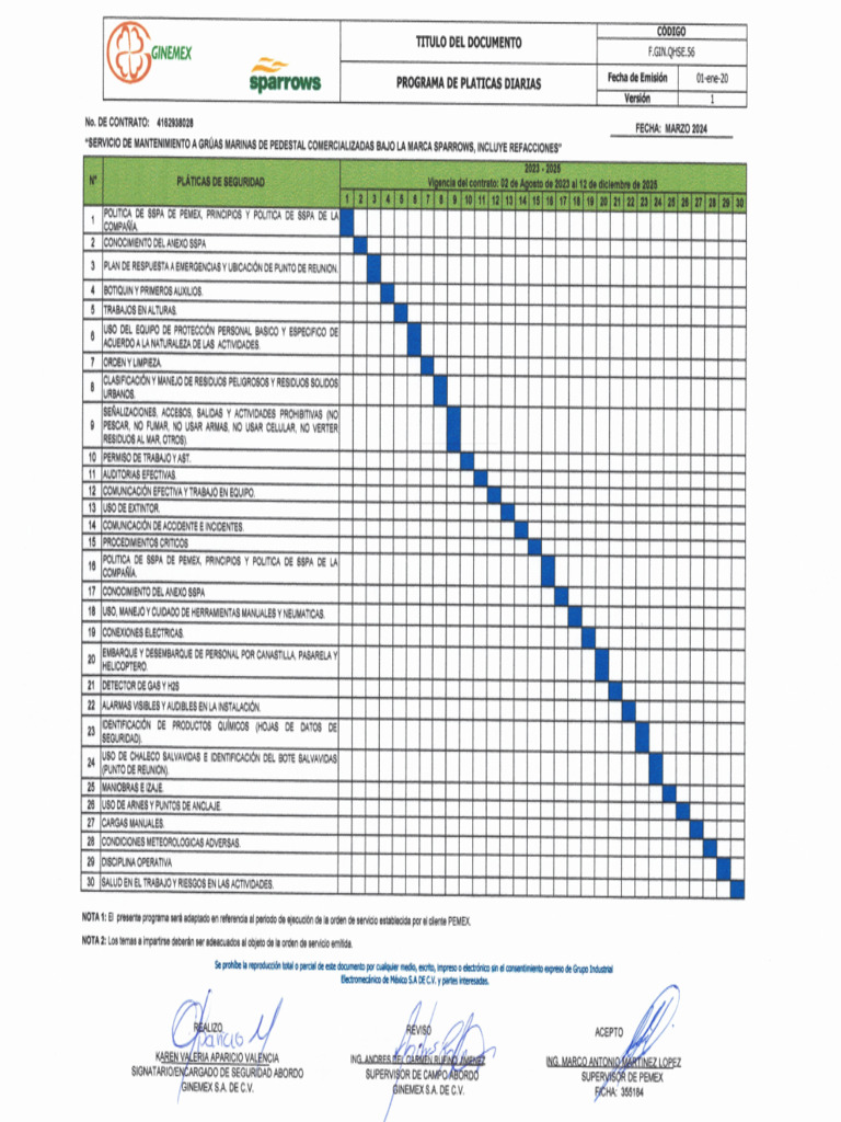 II.1. I PROGRAMA DE PLATICAS AL ANEXO SSPA | PDF