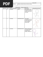 Test Control Asma ACT | PDF | Asma | Rtt