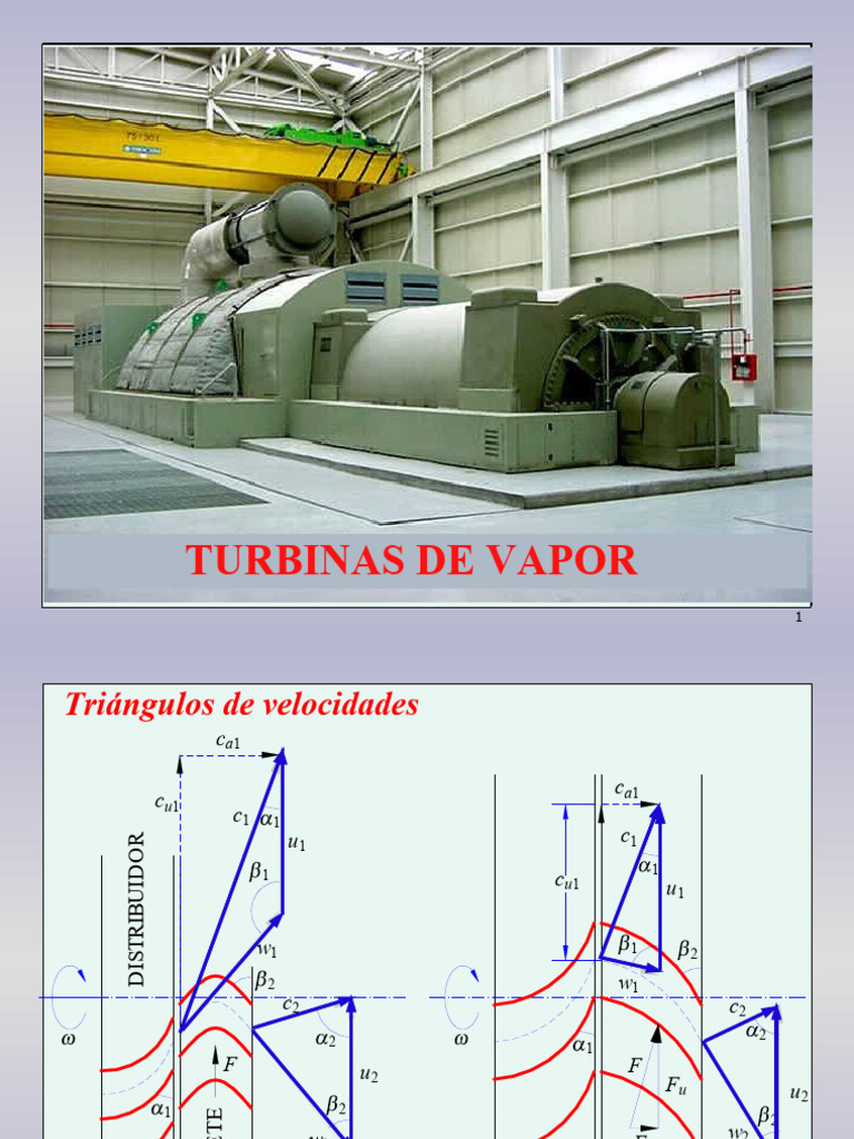 Parte DOS | PDF | Turbomaquinaria | Equipo químico