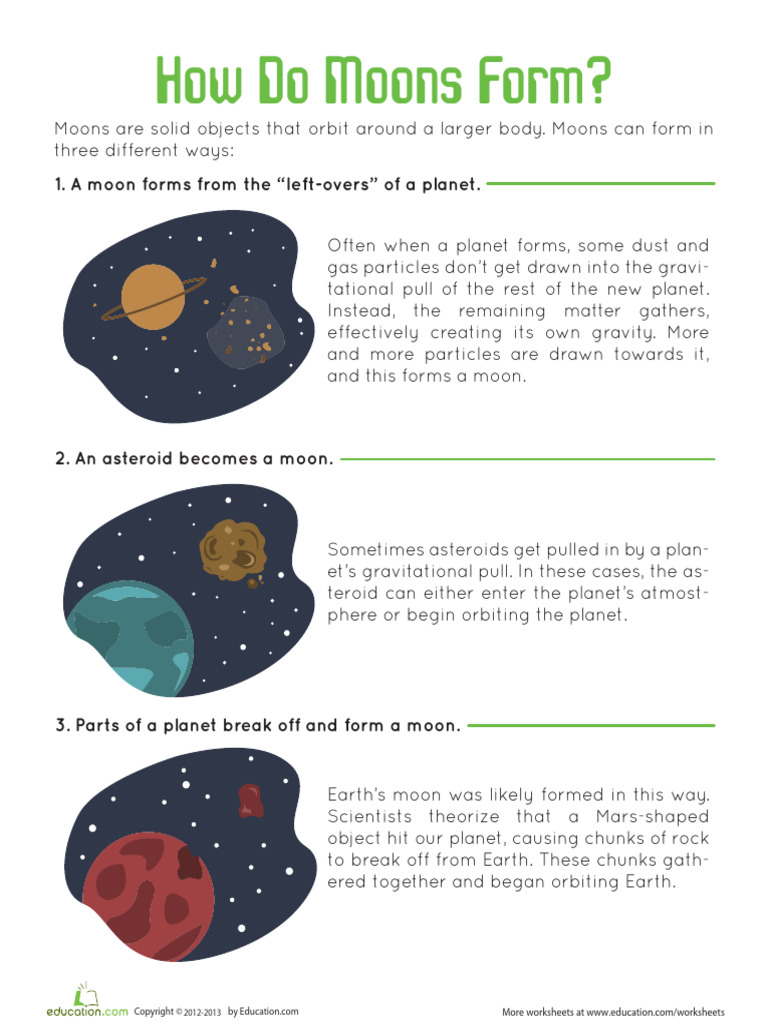 How Moons Are Formed | PDF | Natural Satellite | Planets