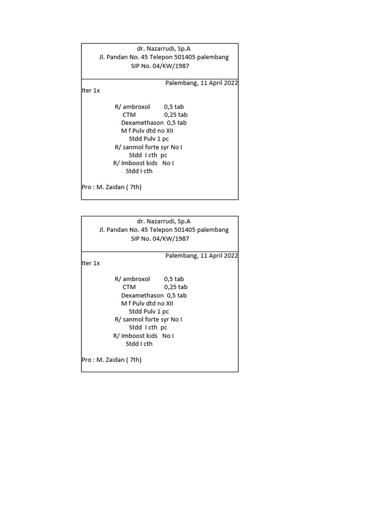 Medical Prescriptions from Palembang Doctors | PDF | Pain Management ...