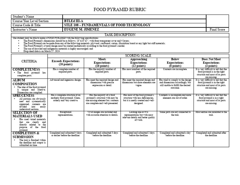 RUBRIC For 3D FOOD PYRAMID - STHE 108 | PDF