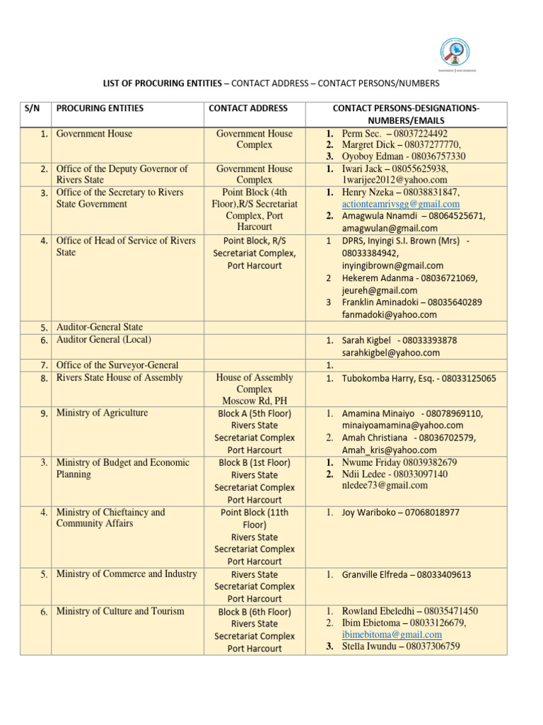 Rivers State Government Contacts List | PDF | Economies