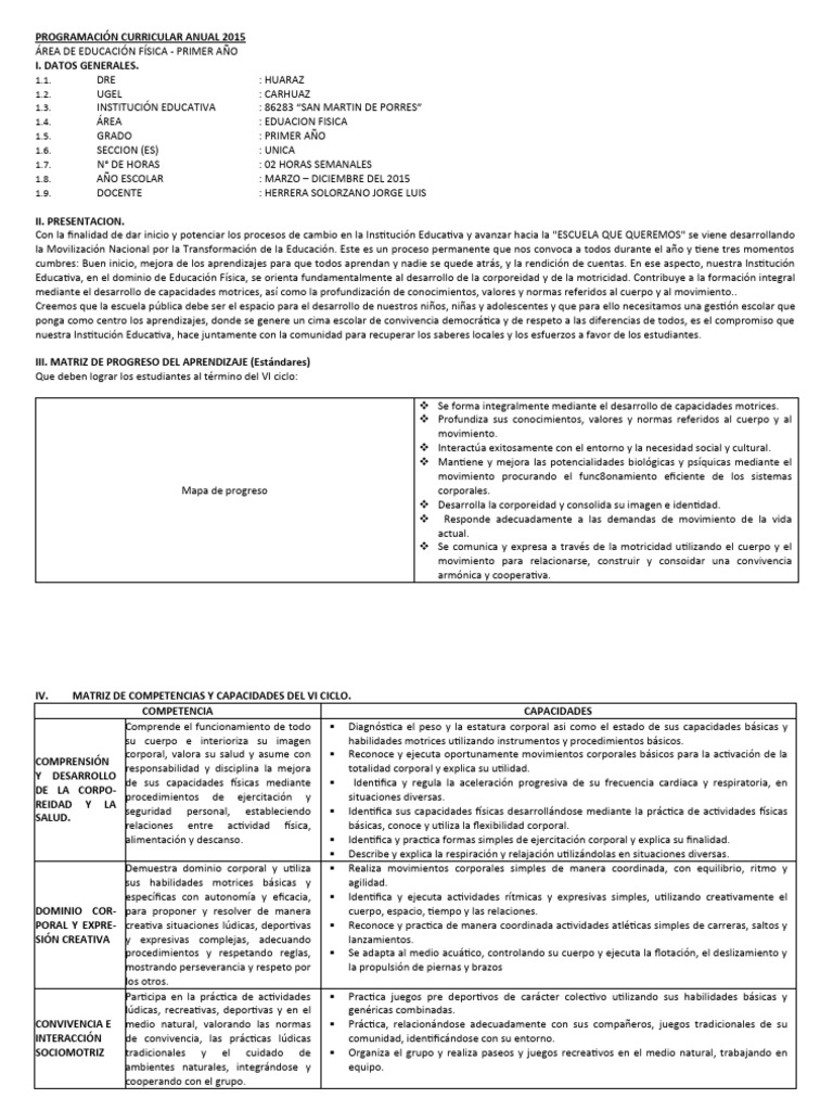 Final de Programación Curricular 2015 | PDF | Evaluación | Aprendizaje