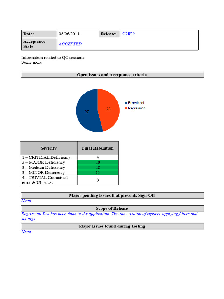 SOW 9 Acceptance and Testing Summary | PDF